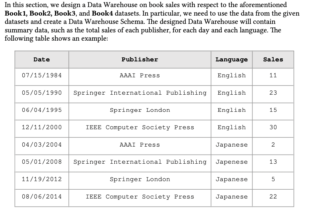 Dataset Description In this assignment, there are | Chegg.com
