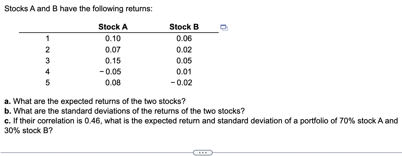 Solved Stocks A and B have the following returns: a. What | Chegg.com