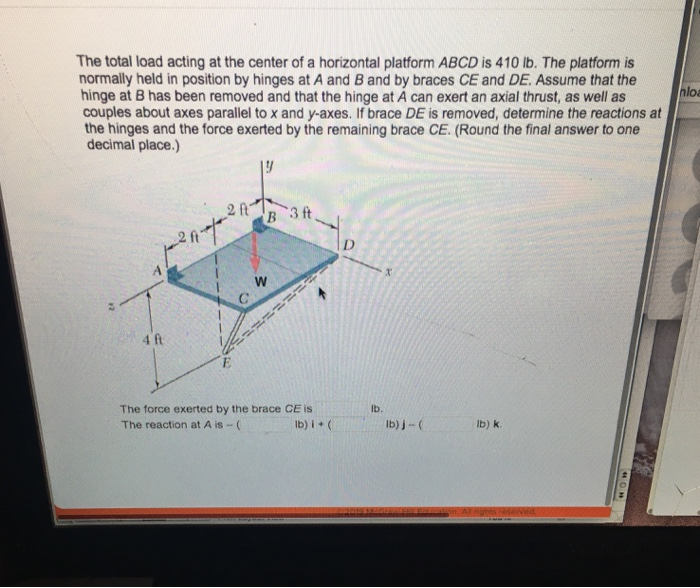 Solved The Total Load Acting At The Center Of A Horizontal