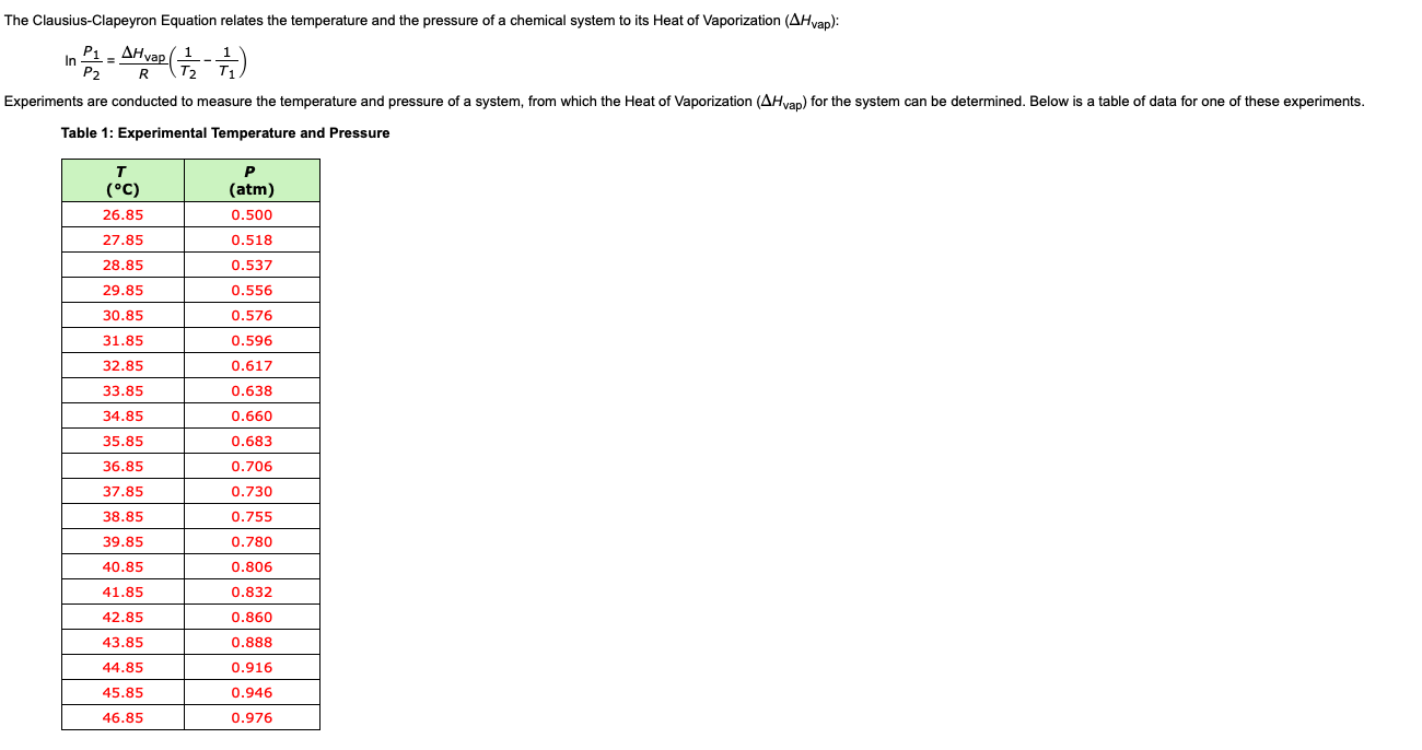 Solved What is the average Hvap for this compound in 3 sig | Chegg.com