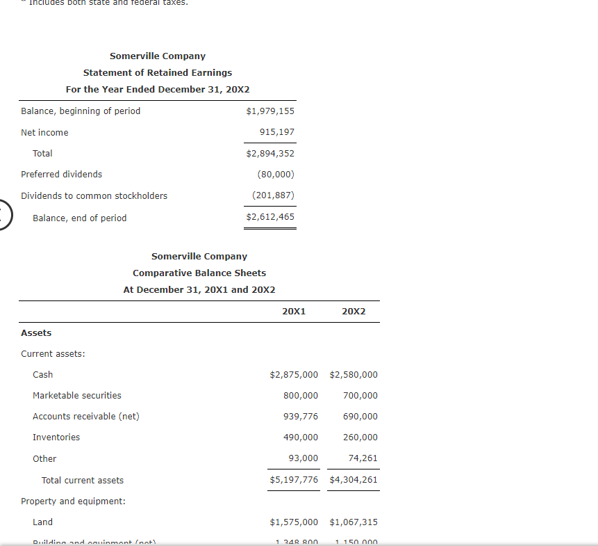 Solved Calculating the average Common Stockholders' Equity | Chegg.com