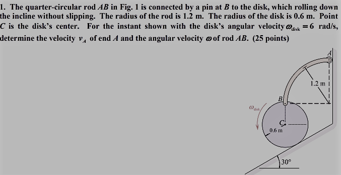 Solved 1. The quarter-circular rod AB in Fig. 1 is connected | Chegg.com