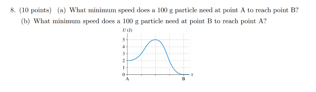 Solved 8. (10 points) (a) What minimum speed does a 100 g | Chegg.com