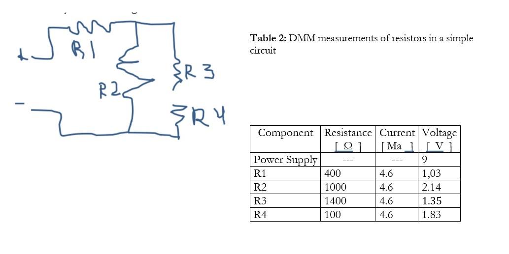 Solved SR Table 2: DMM measurements of resistors in a simple | Chegg.com