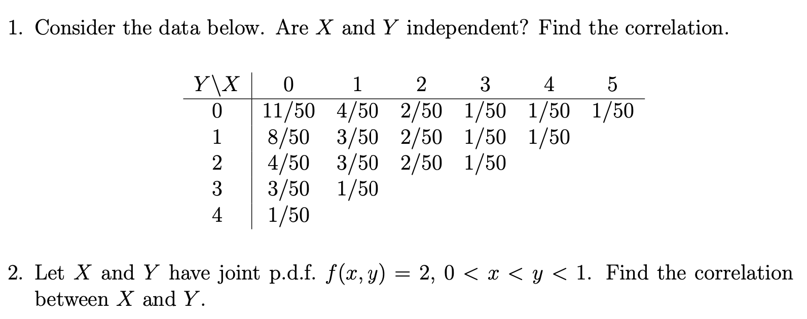 Solved 1. Consider the data below. Are X and Y independent? | Chegg.com