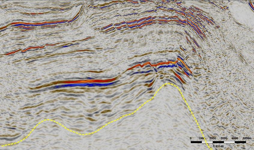 Solved Salt movement folds and faults surrounding sediments. | Chegg.com