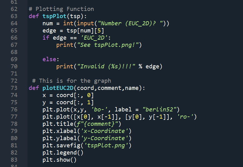 Please help with the Version 2 in Python. Please this | Chegg.com