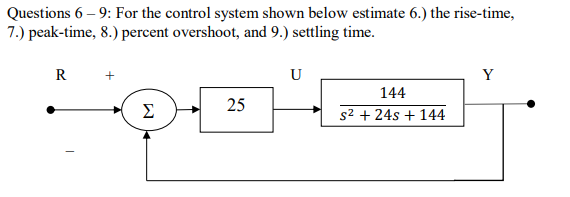 Solved Questions 6−9 : For the control system shown below | Chegg.com