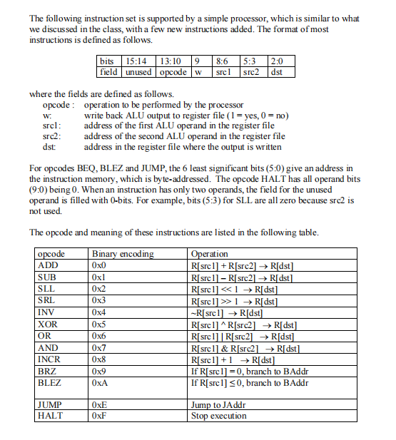 Solved The following instruction set is supported by a | Chegg.com