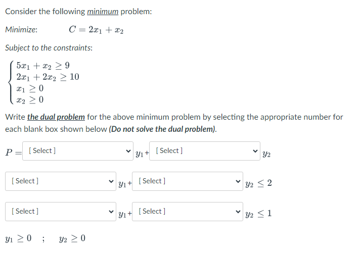 Solved Consider the following minimum problem: Minimize: | Chegg.com