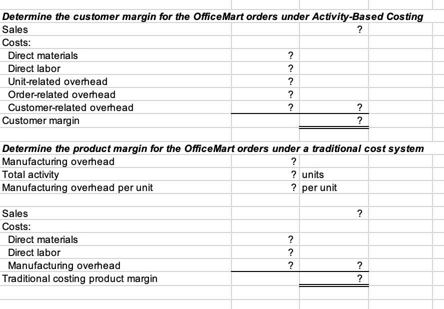 Solved Data Manufacturing overhead Selling and | Chegg.com