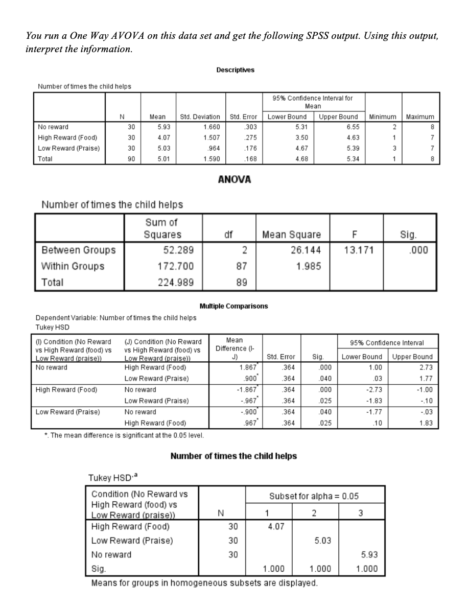 Solved Crash Course In Statistics – The One Way ANOVA - Quiz | Chegg.com