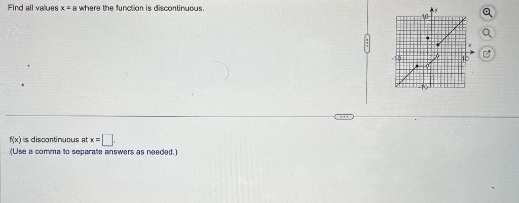 Solved Find all values x=a where the function is | Chegg.com