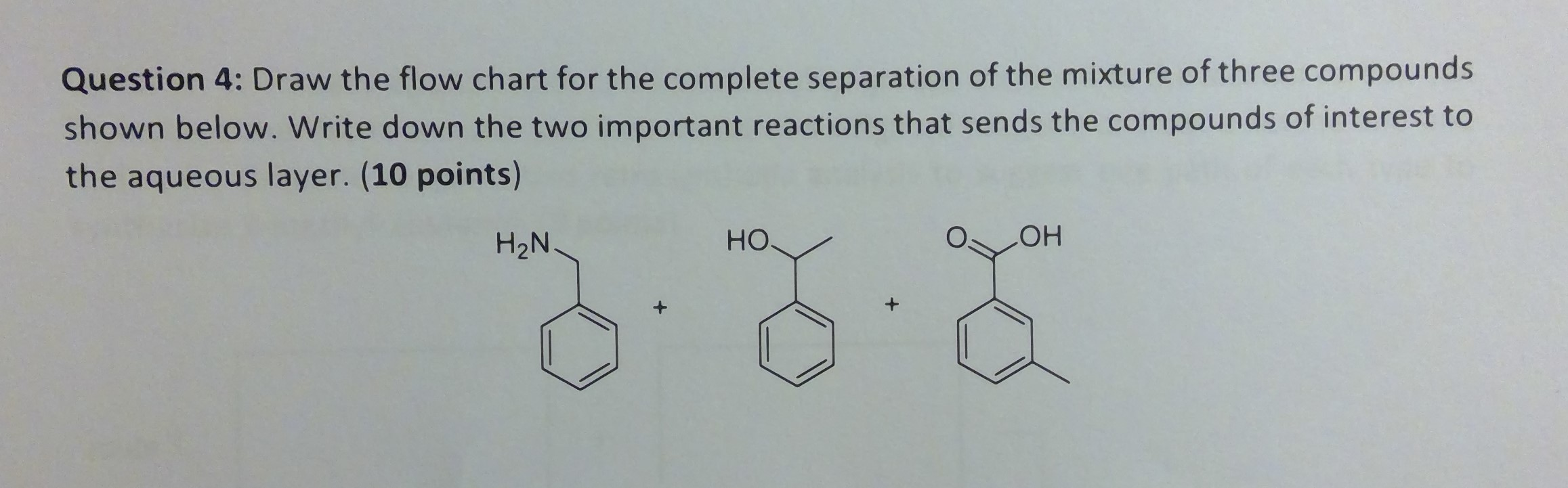 Solved Draw the flow chart for the complete separation of | Chegg.com