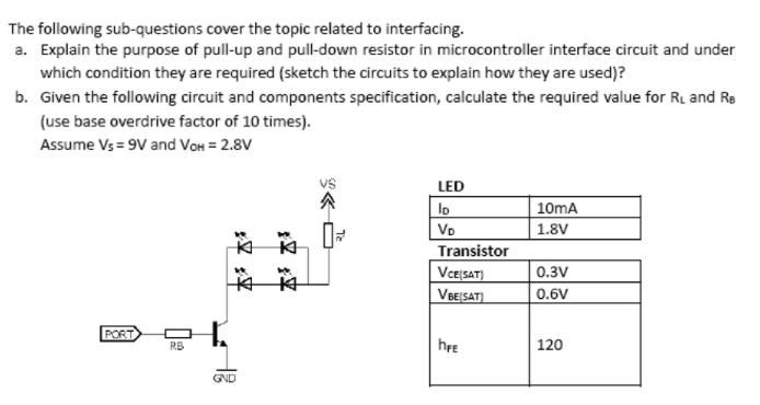 Solved The following sub-questions cover the topic related | Chegg.com