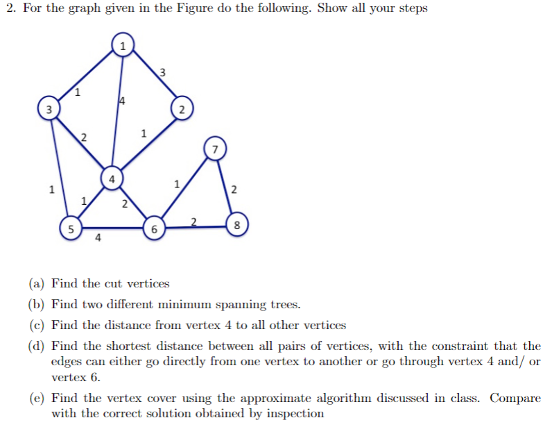 Solved 2. For the graph given in the Figure do the | Chegg.com