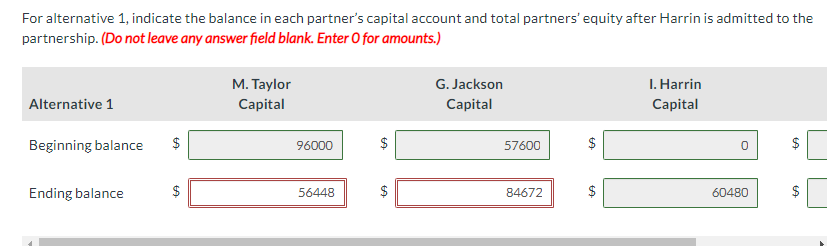 Solved Carla Vista Oil Imports is a partnership owned by | Chegg.com