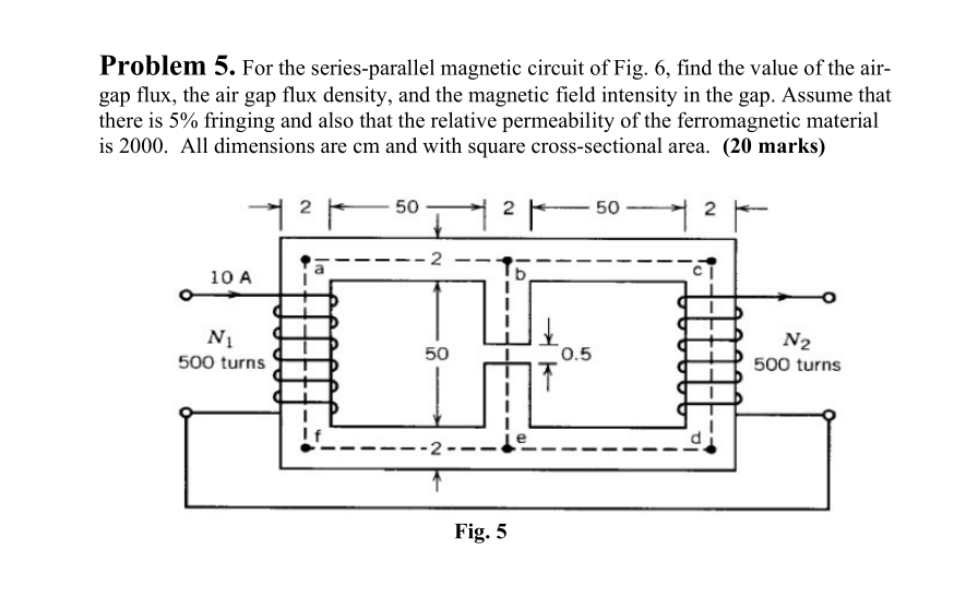 Solved Problem 5. For the series-parallel magnetic circuit | Chegg.com