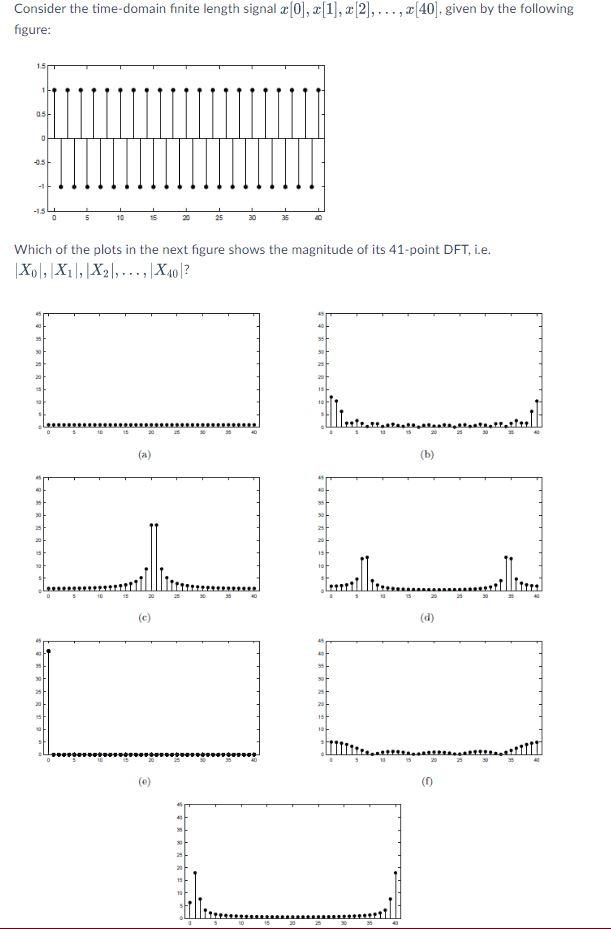 Solved 9 Consider the time domain finite length signal x[0], | Chegg.com