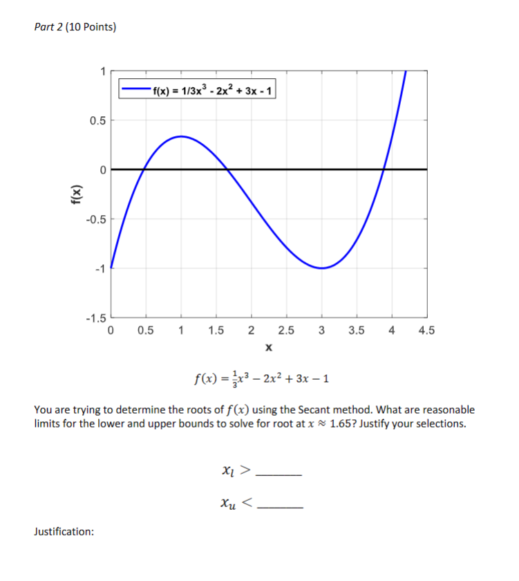 Solved Part 2 (10 Points) f(x)=31x3−2x2+3x−1 You are trying | Chegg.com