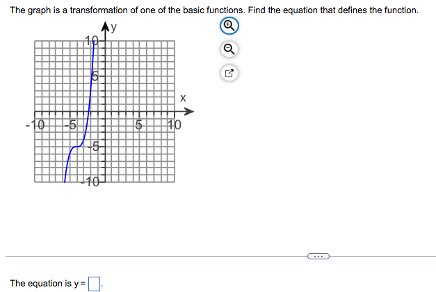 Solved The graph is a transformation of one of the basic | Chegg.com