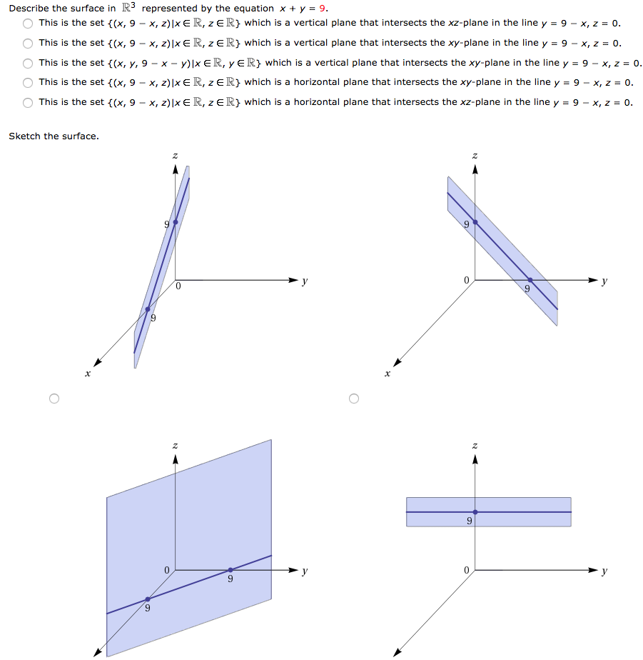 Solved Describe the surface in R3 represented by the | Chegg.com