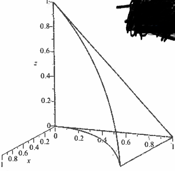 Solved an outline of the solid created in the first octant | Chegg.com