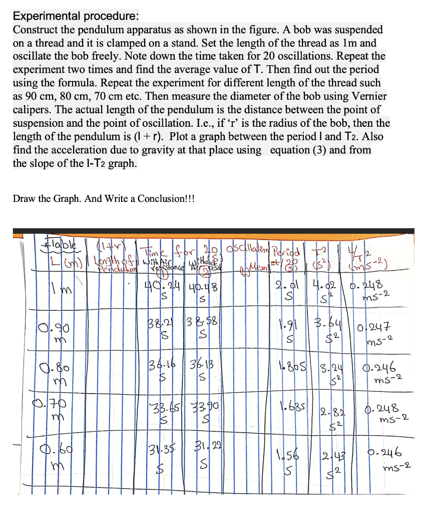 Solved Lab #7 Simple Pendulum Aim: To verify the | Chegg.com