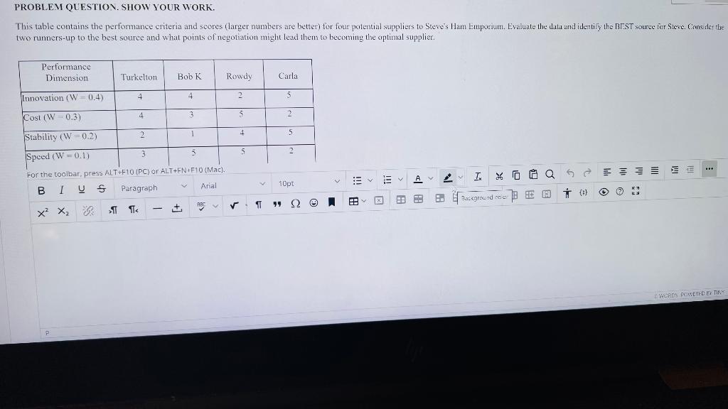 [Solved]: PROBLEM QLESTION. SHOW YOUR WORK. This table con