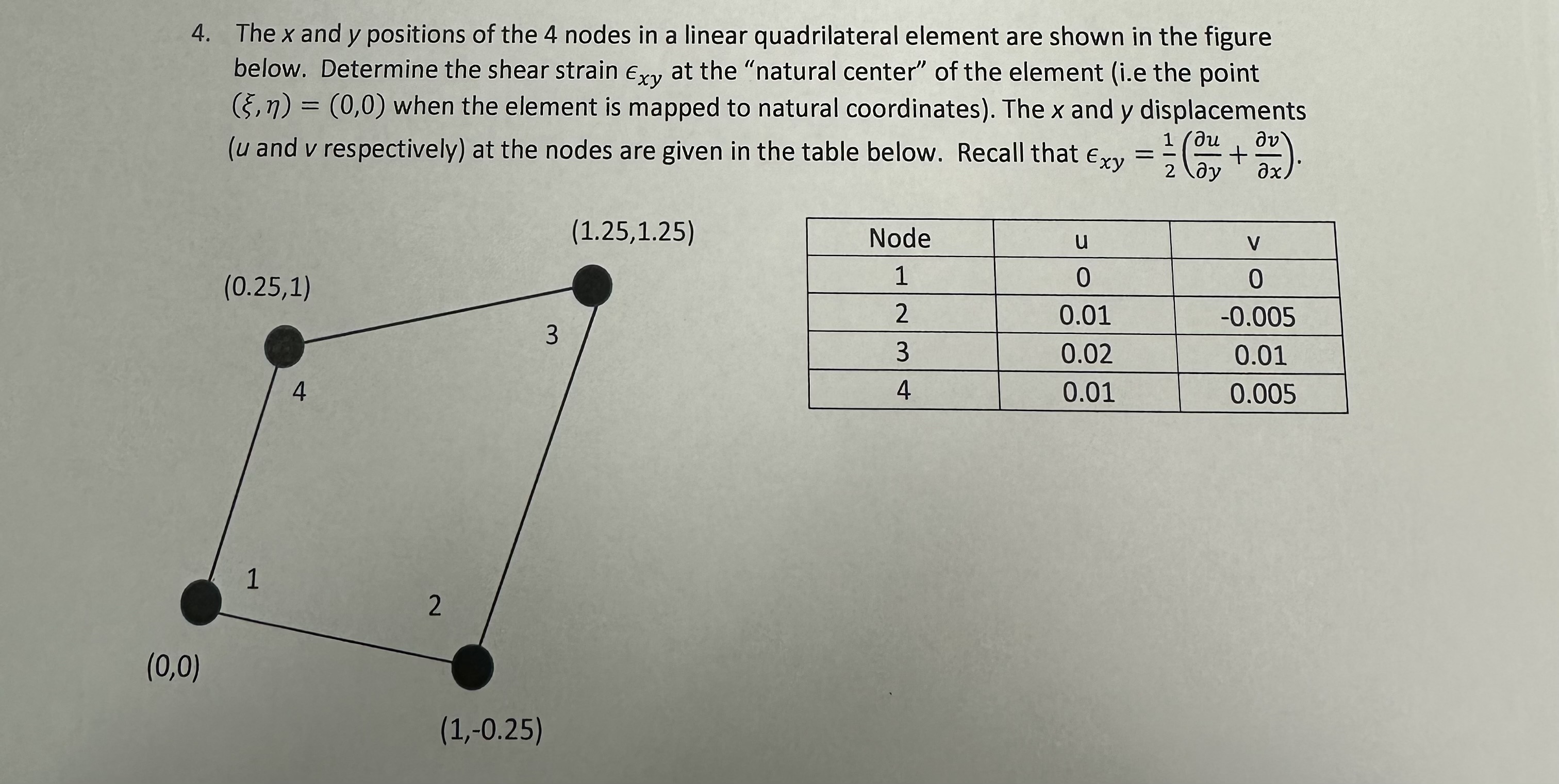 Solved The x ﻿and y ﻿positions of the 4 ﻿nodes in a linear | Chegg.com
