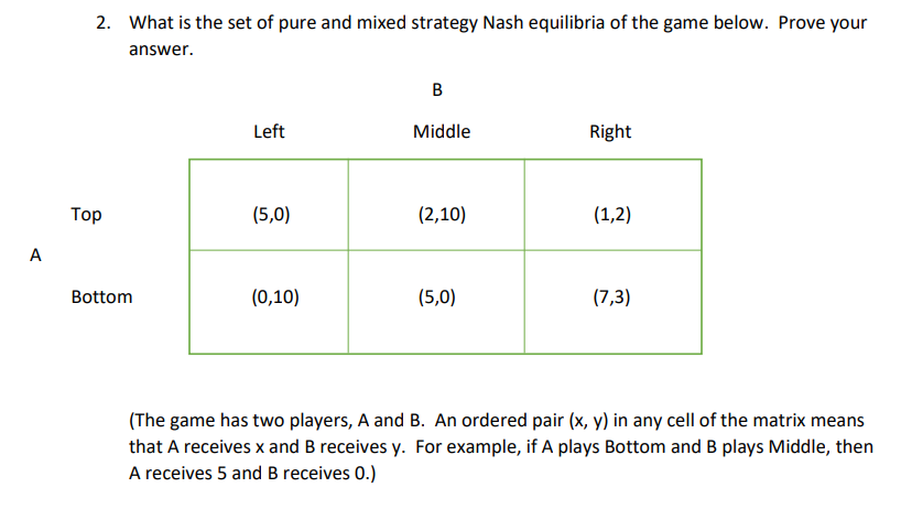Solved 2. What is the set of pure and mixed strategy Nash | Chegg.com