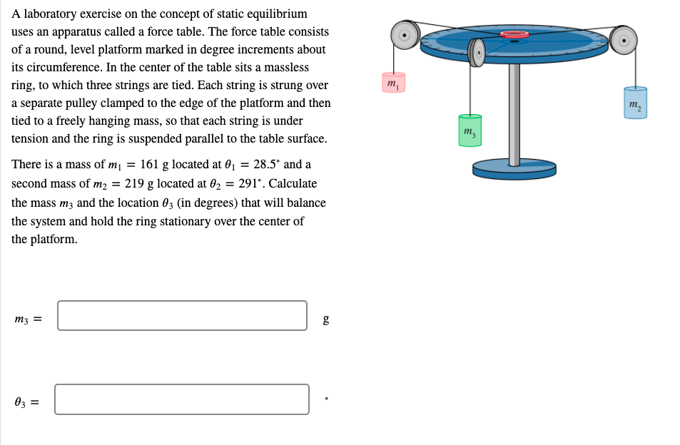 Solved A laboratory exercise on the concept of static | Chegg.com
