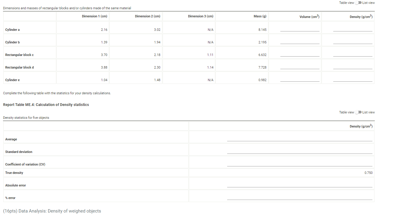 Solved Complete the following table with the statistics for | Chegg.com