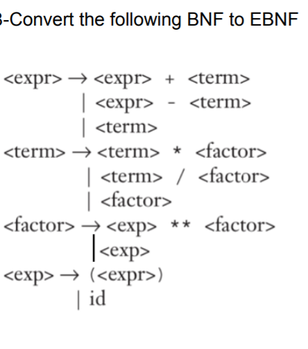 Solved -Convert the following BNF to EBNF → + | | → | Chegg.com