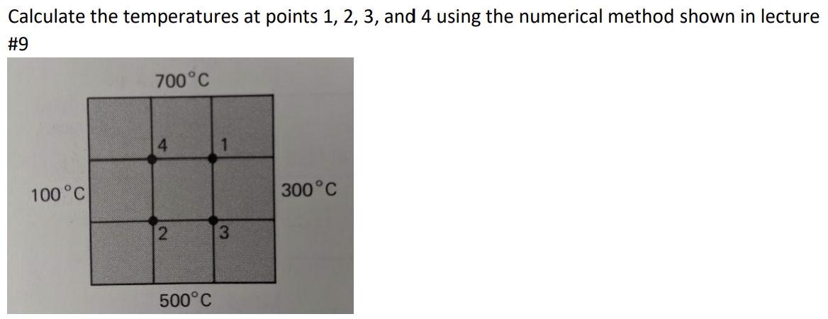 Solved Calculate the temperatures at points 1,2,3, ﻿and 4 | Chegg.com