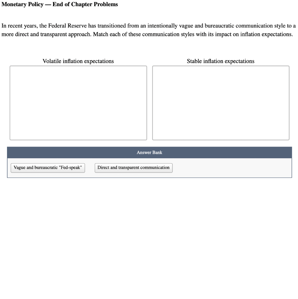 Solved Monetary Policy - End of Chapter Problems In recent | Chegg.com