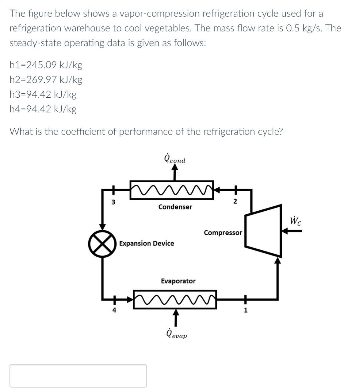 Solved The figure below shows a vapor-compression | Chegg.com
