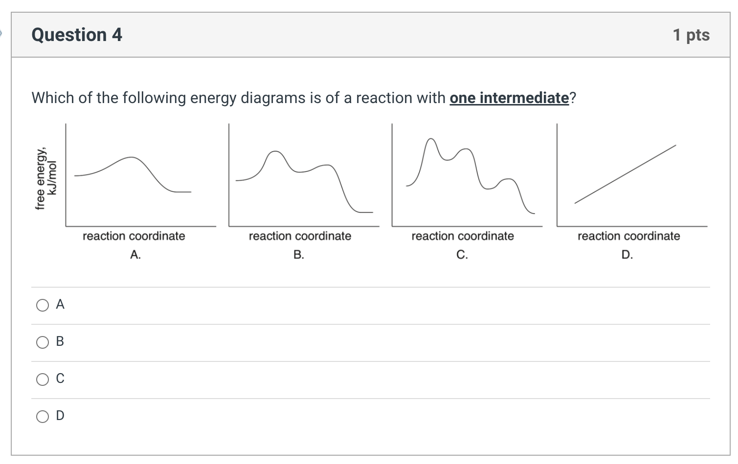 Solved Which of the following energy diagrams is of a | Chegg.com
