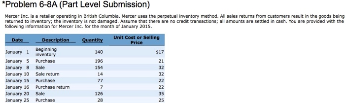 Solved *Problem 6-8A (Part Level Submission) Mercer Inc. is | Chegg.com