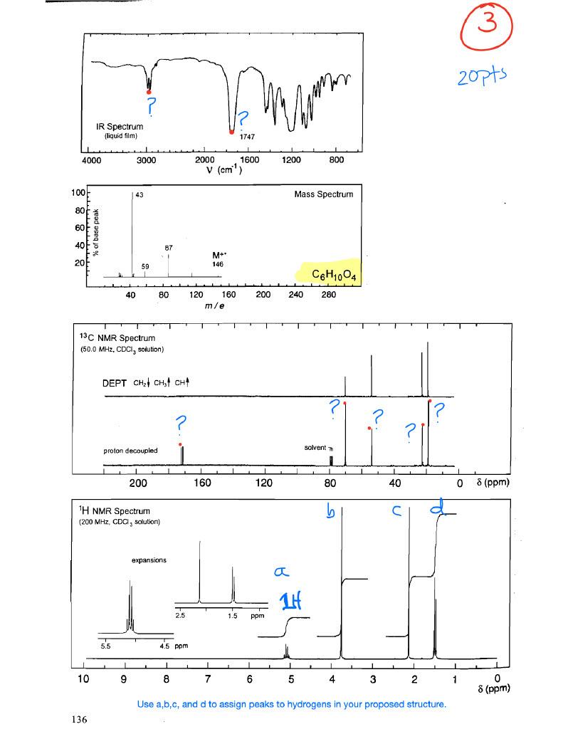 Solved You should calculate the IHD for each molecule. For | Chegg.com