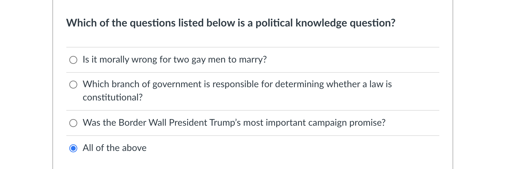 Solved Which of the questions listed below is a political | Chegg.com