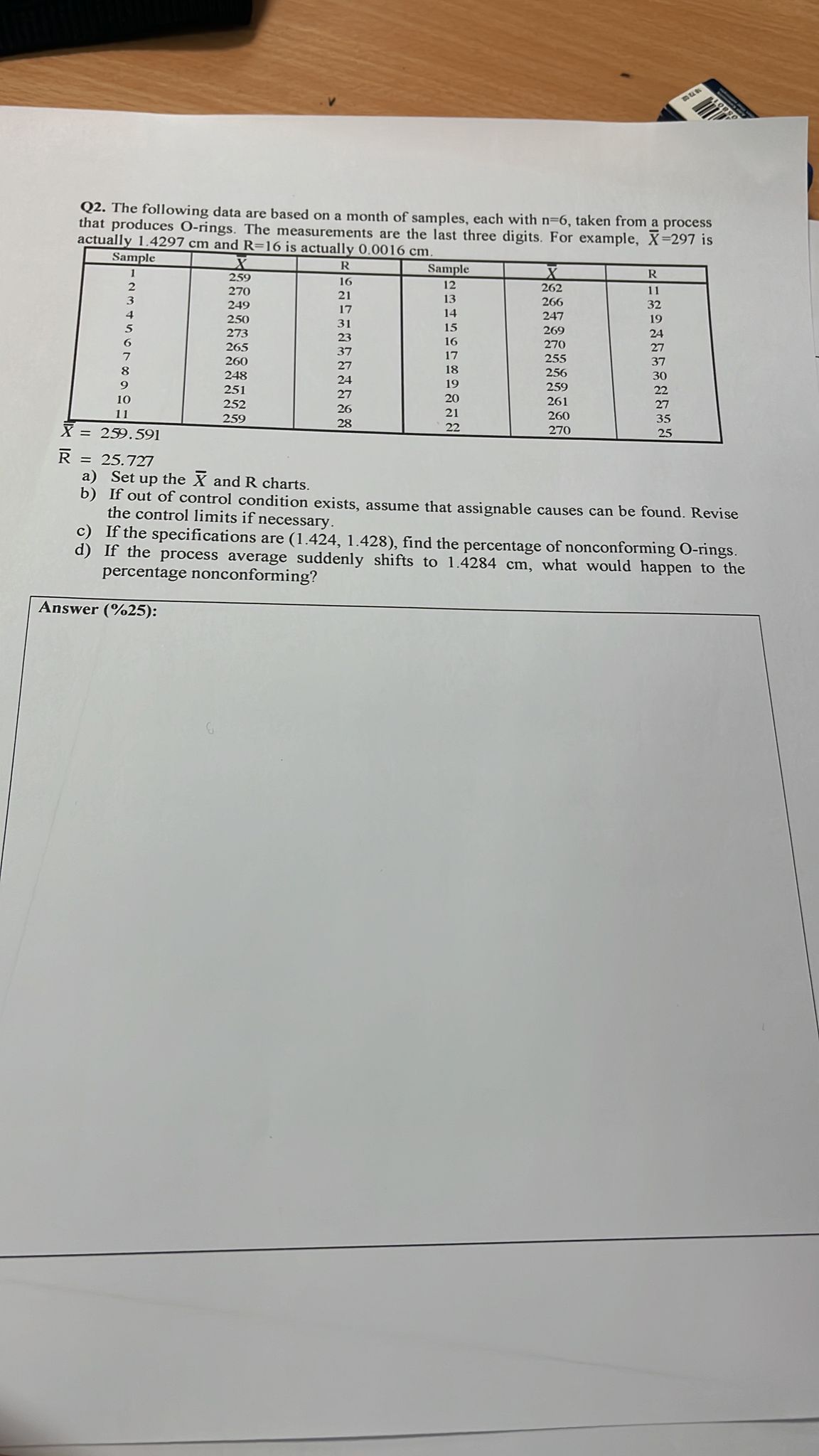 Solved Q2. ﻿The following data are based on a month of | Chegg.com