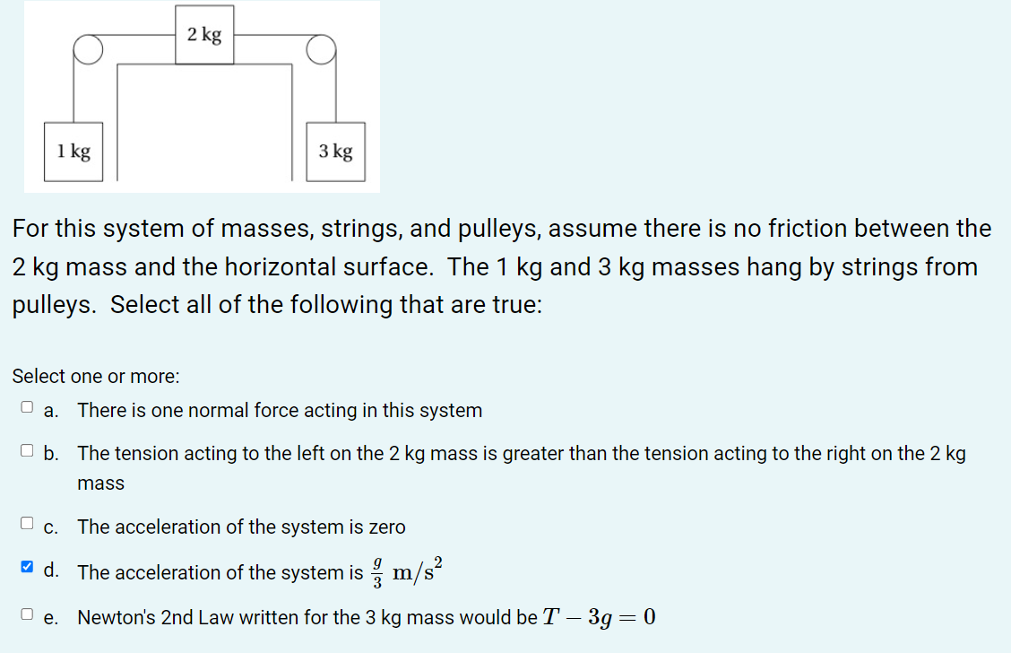 Solved For this system of masses, strings, and pulleys, | Chegg.com