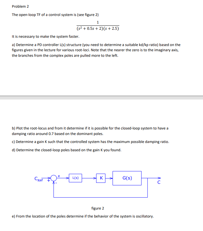 Problem 2 The open-loop TF of a control system is | Chegg.com
