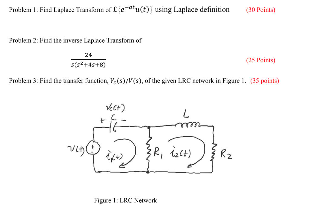 Solved Problem 1: Find Laplace Transform of £{e-atu(t)} | Chegg.com