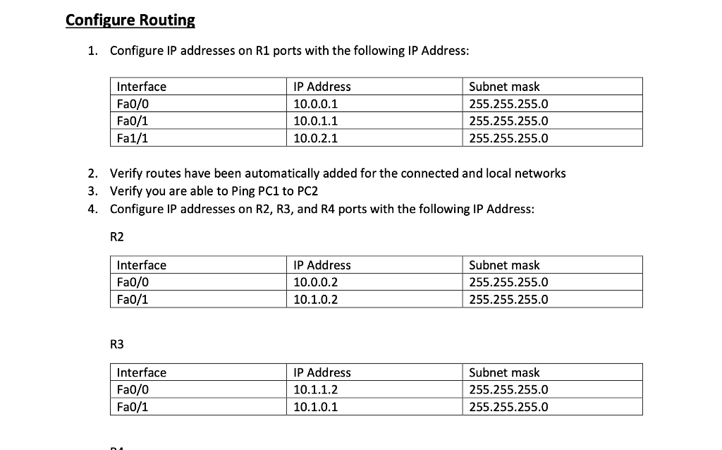 PCIPT ?ח PC PT n1 Fao Fao Fa0/2 Fa0/2 2960 24TT S/1 | Chegg.com