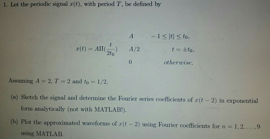 1. Let the periodic signal r(t), with period T, be | Chegg.com