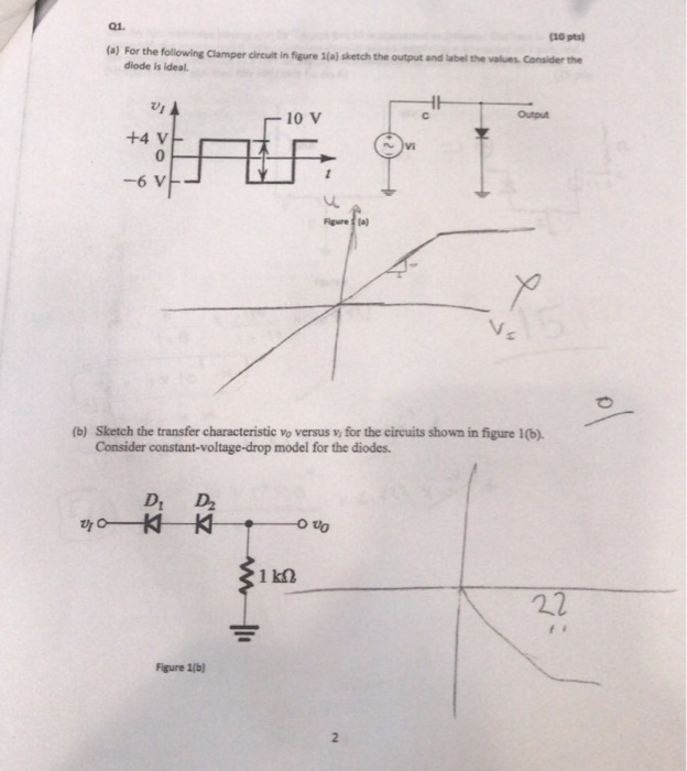 Solved 01. the following Clamper circuit in figure 1(a) | Chegg.com