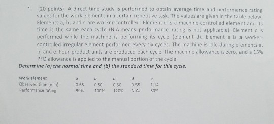 Solved (20 points) A direct time study is performed to | Chegg.com