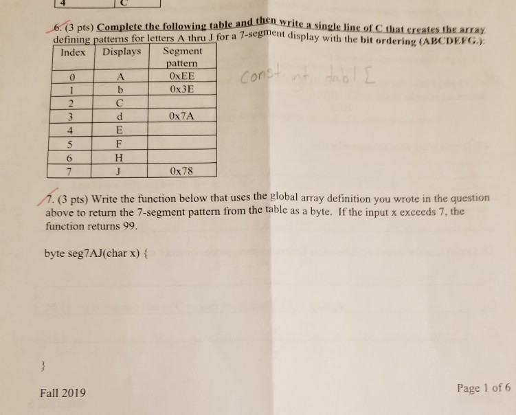 Solved wing table and to write a single line of 6. (3 pts) | Chegg.com Solved wing table and to write a single line of 6. (3 pts) | Chegg.com